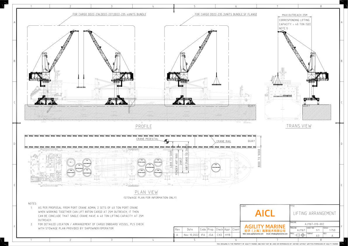 Rigging / Lifting Study for Flange Transportation - AGILITY MARINE